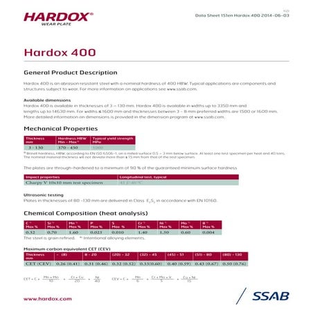 151 hardox 400_uk_data sheet | PDF