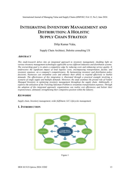 Introduction-to-Inventory-Management (1).pptx | Logistics | Business