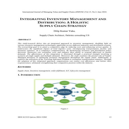 INTEGRATING INVENTORY MANAGEMENT AND DISTRIBUTION: A HOLISTIC SUPPLY ...