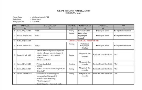 cover perangkat ajar gabungan kurikulum merdeka - kherysuryawan.id.docx