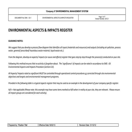 1528442428.EMS-SampleEnvironmentalAspectsImpactsRegister20131.pdf
