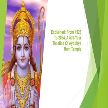 Explained: From 1528 To 2024, A 500-Year Timeline Of Ayodhya Ram Temple ...
