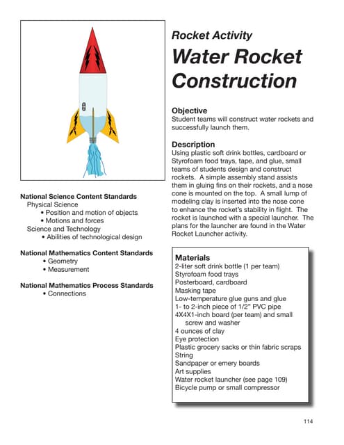 Water rocket presentation | PPTX