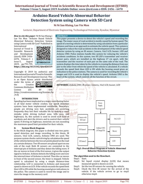 load indicators for tippers | PDF