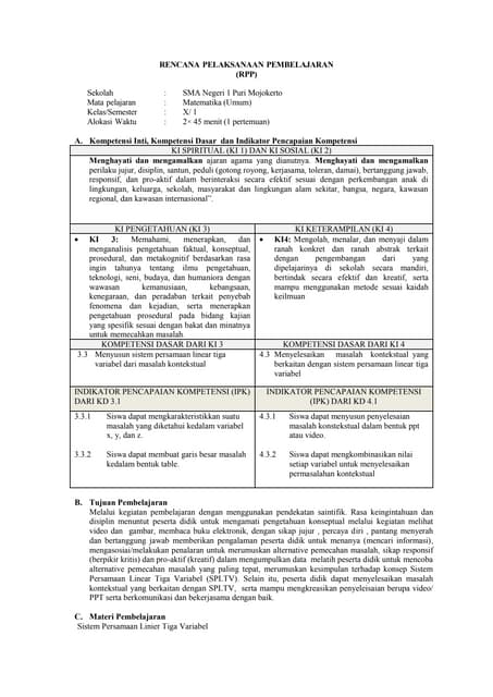 Rpp creative problem solving | PDF