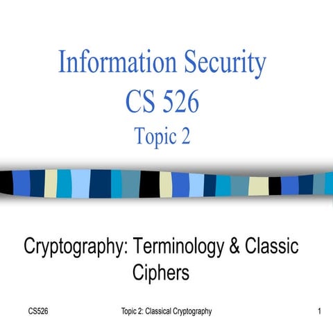 15_526_topic02.ppt | Information and Network Security | Computing