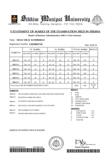 BA Certificate - IGNOU | PDF