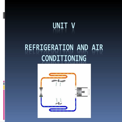 15679104 basic-civil-and-mechanical-engineering-unit-v | PPT