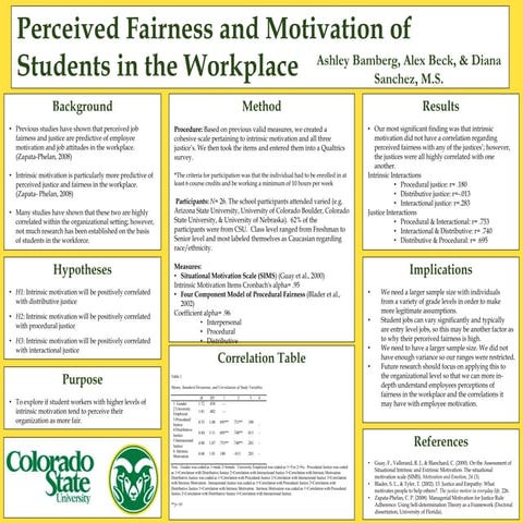 Motivation CURC Final Poster | PPTX