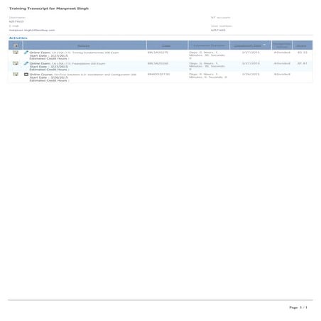 CALisa 7.5 TrainingTranscripts | PDF | Technology & Computing