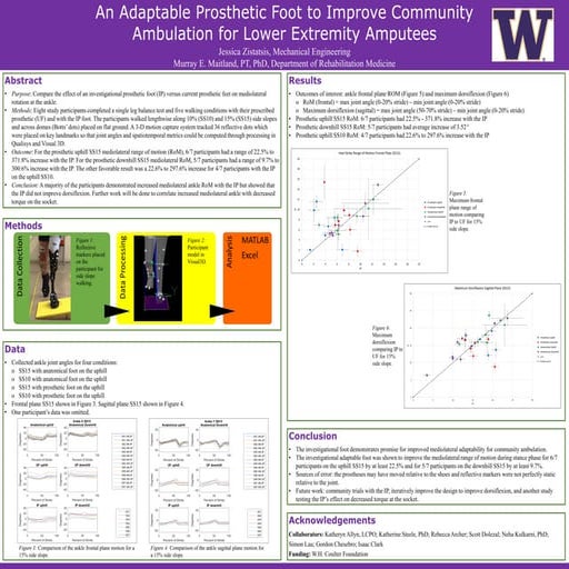 Undergraduate Research Symposium 2016 - final | PPT