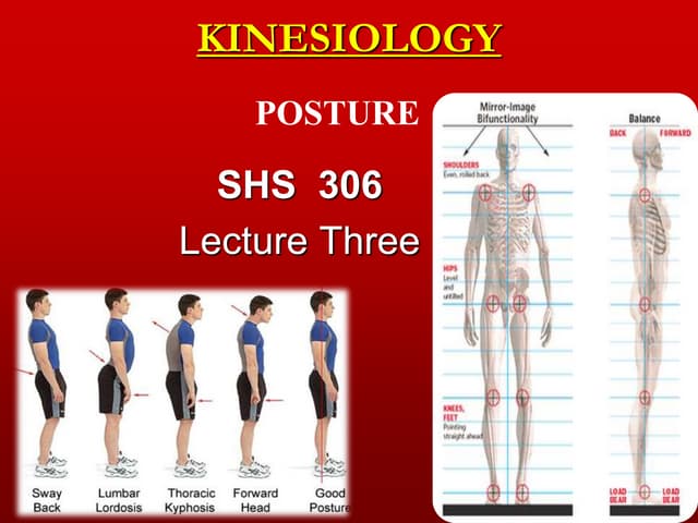 Posture | PPTX