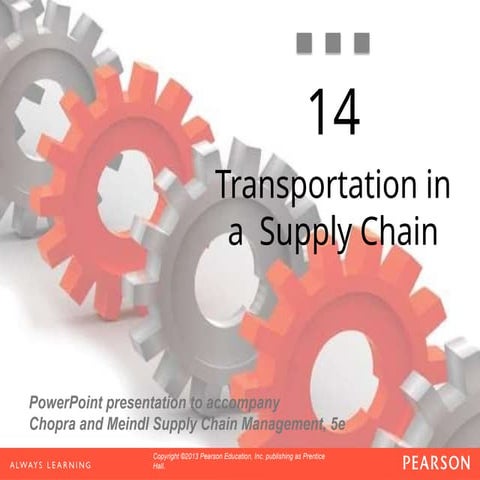 1588263007-chapter-14-transportation-in-a-supply-chain.pptx