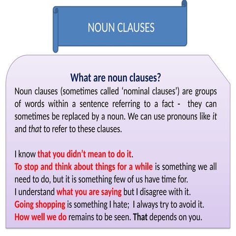 Noun clause with example's nanjananajajnNBJnanananan | PPTX