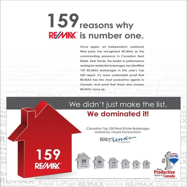 159 Reason Why RE/MAX is Number One | PDF