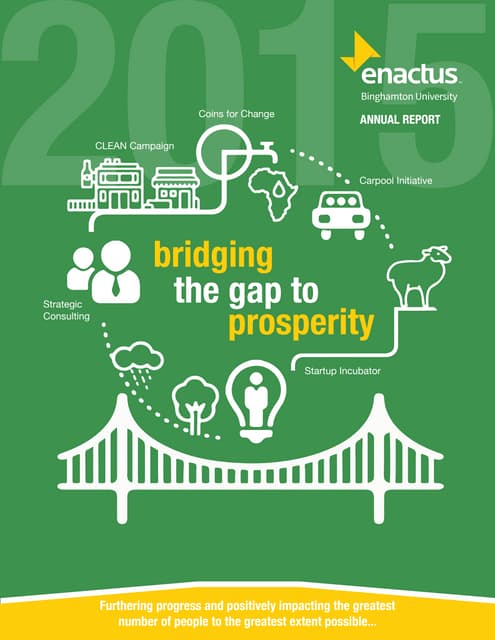 ENACTUS Presentation | PPT