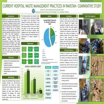 Poster Presentation | PPTX