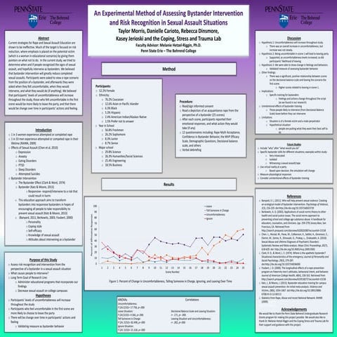 MPA Bystander Poster Final | PPTX