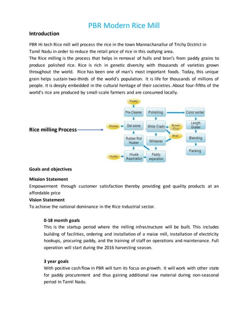 Sample rice processing mill business plan template | PDF | Agriculture ...