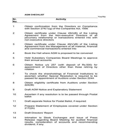 15 agm checklist | XLS