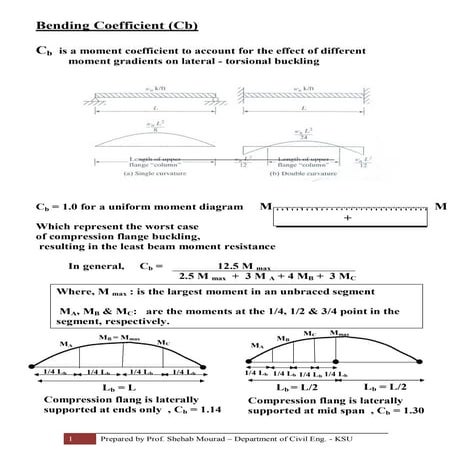 15-Bending Coefficient (Steel Structural Design & Prof. Shehab Mourad ...