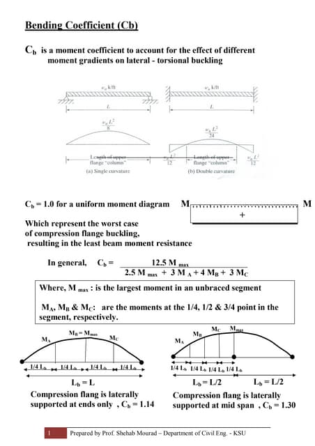 14-Design of Beam (Steel Structural Design & Prof. Shehab Mourad) | PDF ...