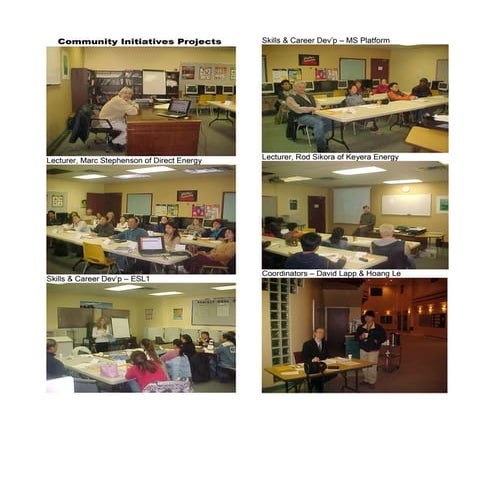 REPORTCommunity Initiatives Projects & CFEP Report with Photos | PDF