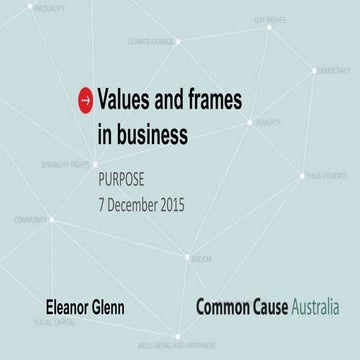 Values to Action (generic) | PPTX