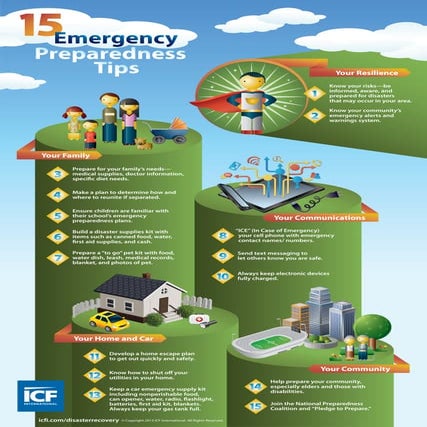 15 Emergency Preparedness Tips | PDF
