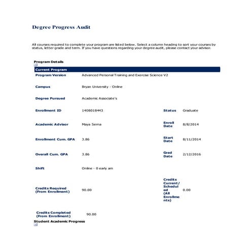 Degree Progress Audit | DOCX