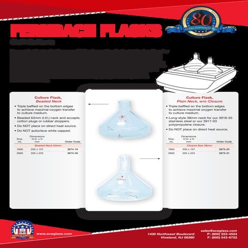 F1027R Cell Culture Flasks | PDF
