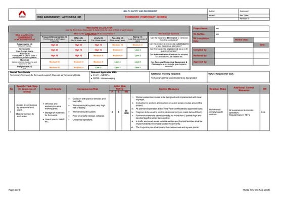 8 lifting operations with mobile crane risk assessment templates | DOCX ...