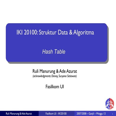 Modul praktikum 11 hashing table | PDF