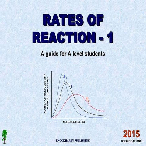 ibdp chemistry chapter name Rate of reaction.ppt