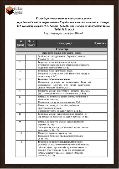 [Рік] Календарно тематичне планування Українська мова для 3 класу за М С Вашуленко Doc