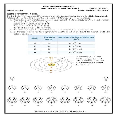 structure of atom lesson2 | DOCX