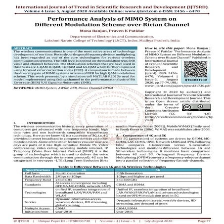 Performance Analysis Of Mimo System On Different Modulation Scheme Over
