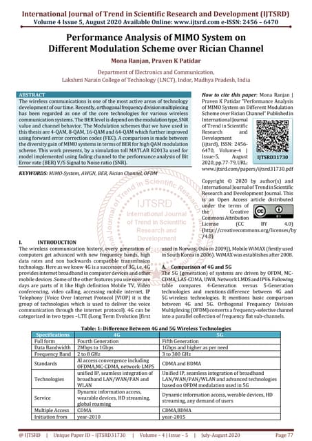 Performance Analysis Of Mimo System On Different Modulation Scheme Over