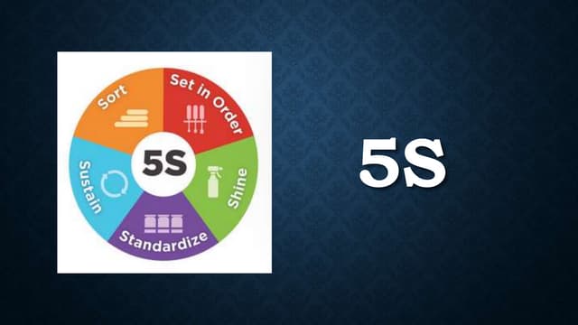 5S Implementation Presentation | PPTX