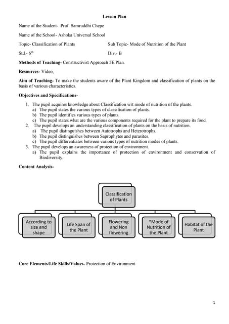 12 Science Lesson Plan for Constructivism-5E.docx