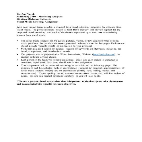 Marketing Analytics: Social Media Listening Assignment | PDF