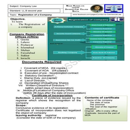 15th Lecture Pdf 