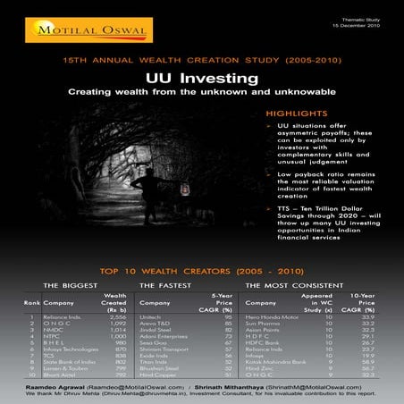 Wealth Creation Study 2005-2010 | PPT