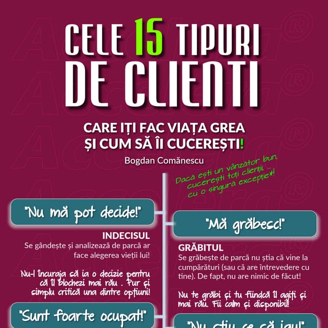 15 tipuri de clienti care iti fac viata grea | PDF