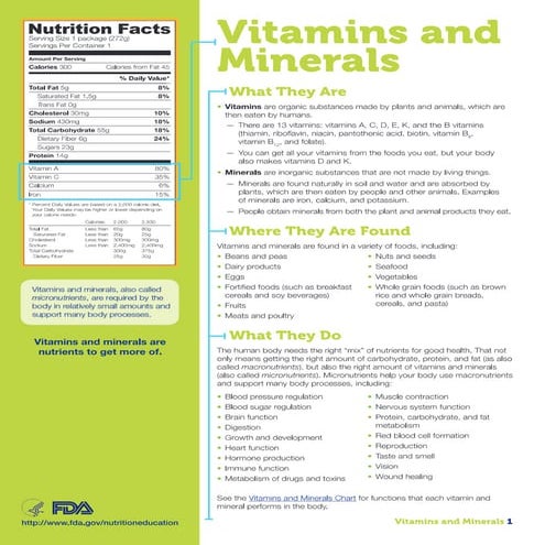 15 vitamins and minerals fda chart | PDF