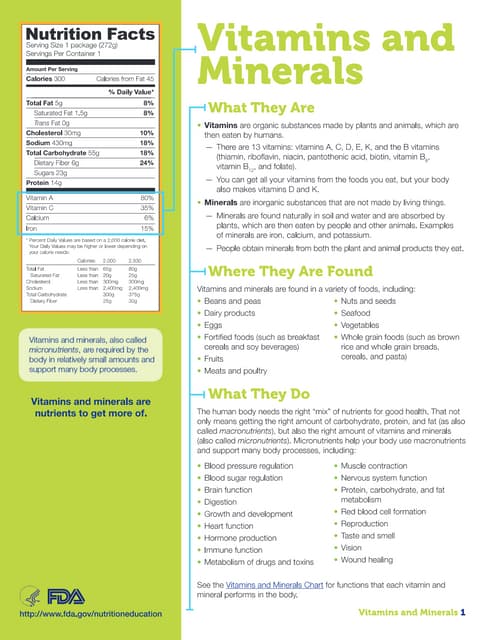 04 Sugars Fda Chart Pdf