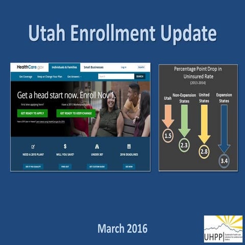 Utah Enrollment Update (March 2016) | PDF