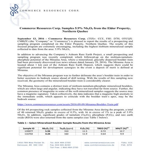 News Release: Commerce Resources Corp. 5.9% Nb2O5 from the Eldor Property, Northern Quebec | PDF