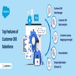 Top Features of Customer 360° Salesforce | PDF