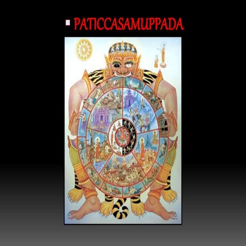 Ppaticca Samuppada | PPTX